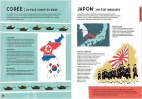 Quel atlas pour mon enfant ? - Mes Enfants - MaFamilleZen